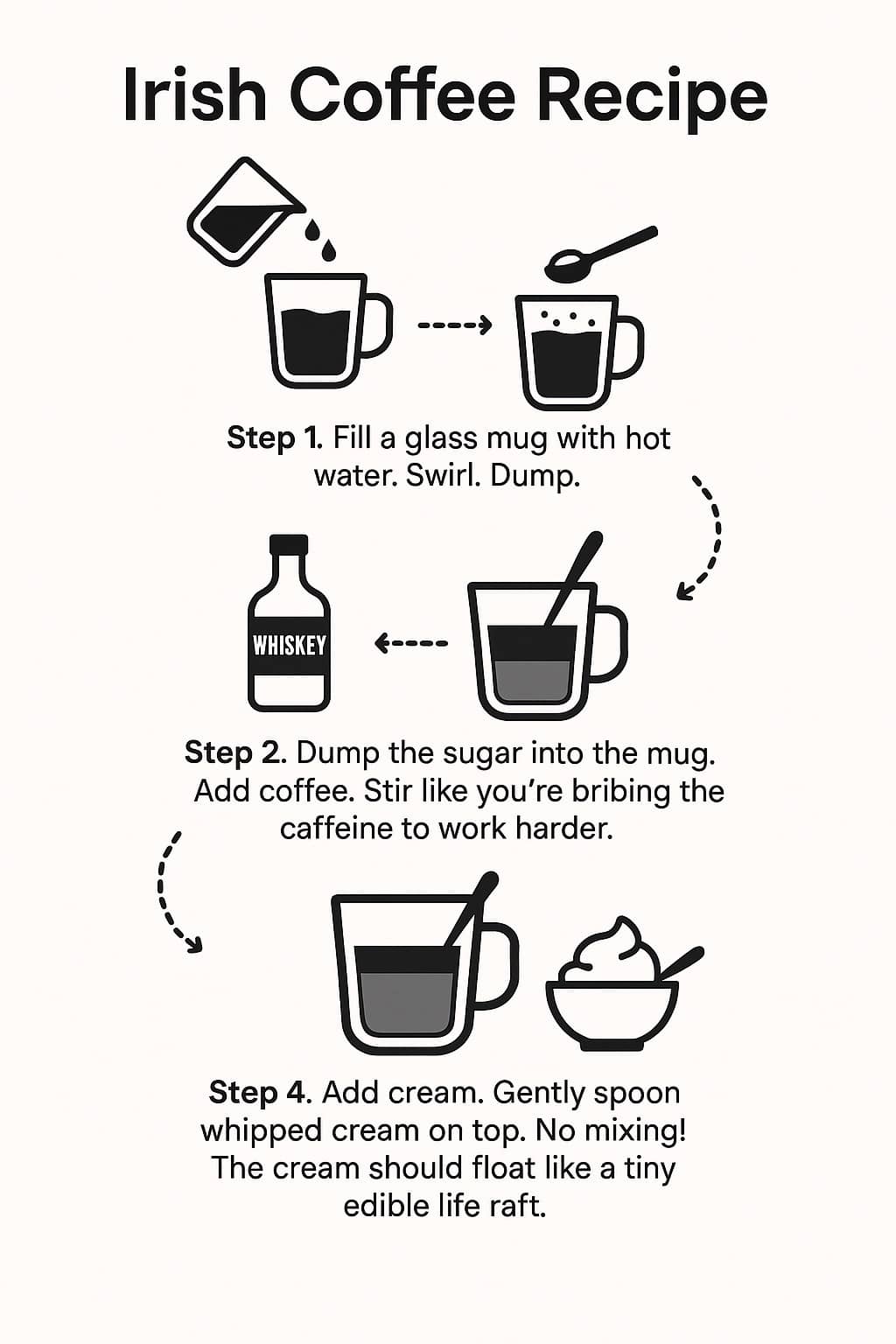Irish Coffee Recipe (Quick & Easy) - Cooks & Coffee