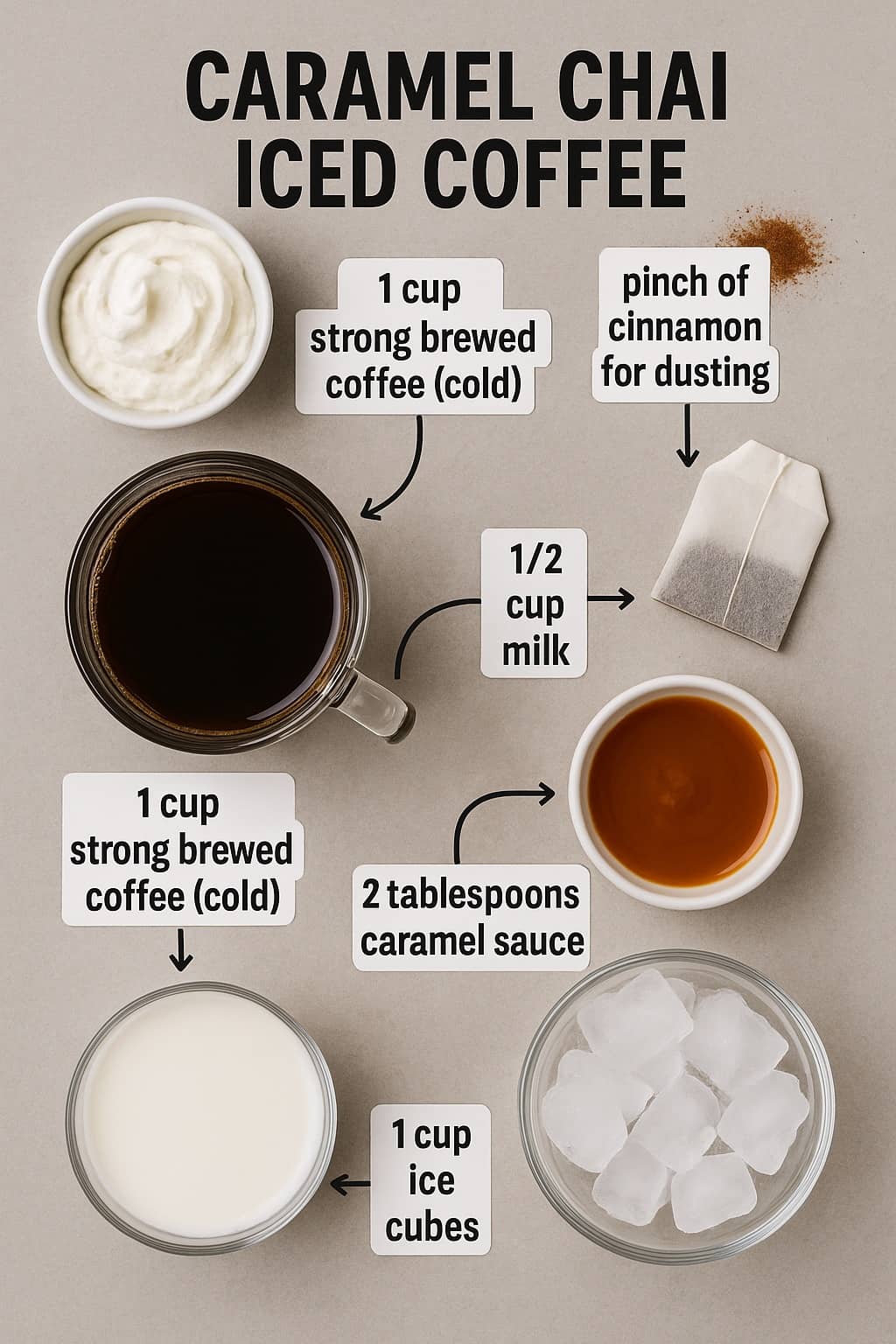 Caramel Chai Iced Coffee Recipe - Cooks & Coffee