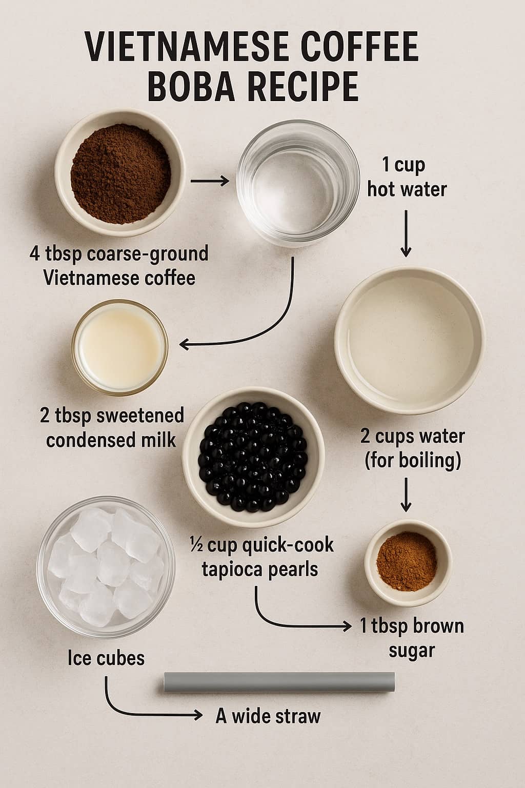 Vietnamese Coffee Boba Recipe - Cooks & Coffee