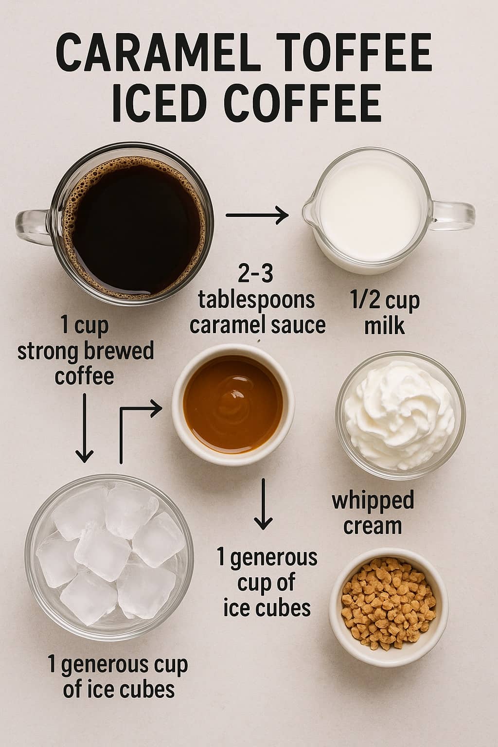 Caramel Toffee Iced Coffee Recipe - Cooks & Coffee